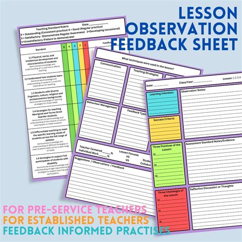 Image result for Student Feedback Questionnaire Lesson Observation