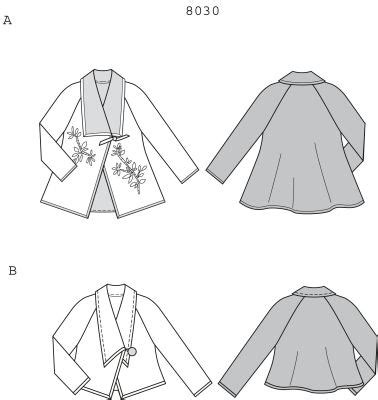 Image result for Burda Patterns 8300