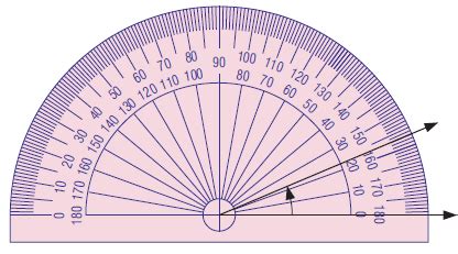 Image result for Using a Protractor