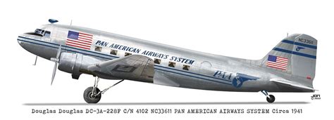 Image result for DC-3 Traffic Pattern