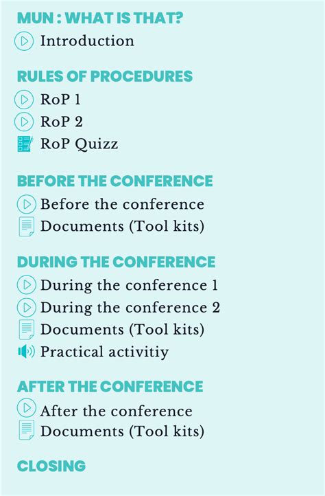 Image result for Model Un Tutorial