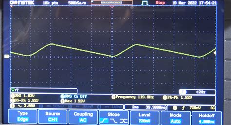 Image result for Pi Filters
