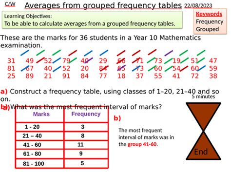 Image result for Data Collection Working Outin Math