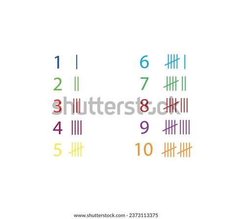 Image result for Count Ticklua