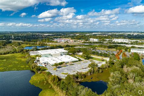 Image result for LoopNet Florida