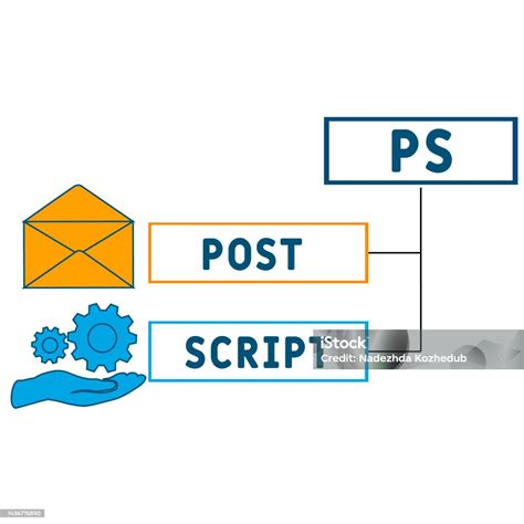 Image result for PS Line Script