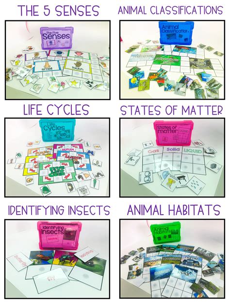 Image result for 3rd Grade Science Task Boxes