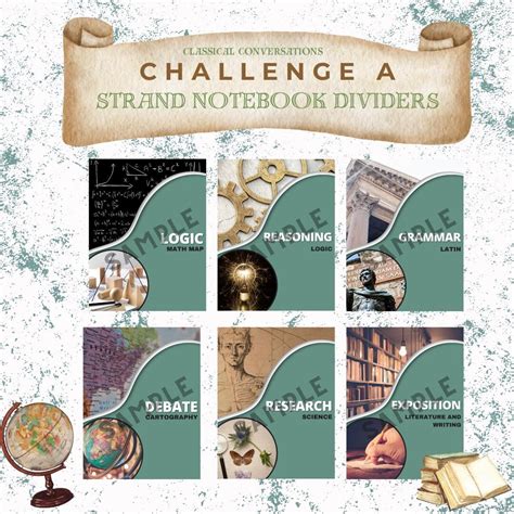 Image result for Classical Conversations Challenge A