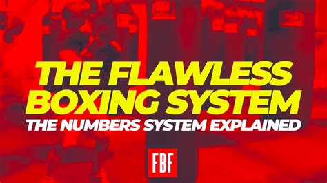 Image result for Boxing Number System