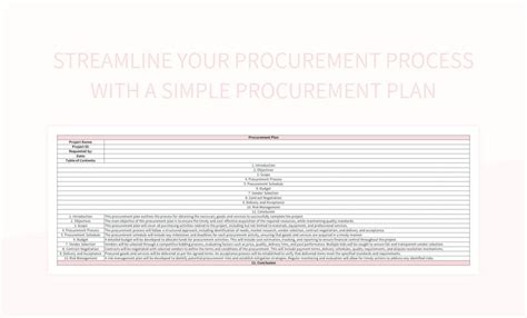 Image result for Procurement Process Checklist Template