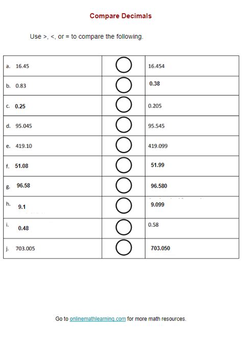 Image result for Comparing Decimals Worksheet Printable