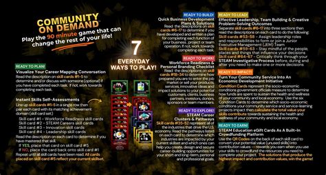 Image result for Cod Game Card