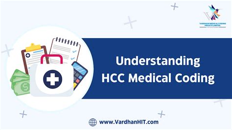 Image result for HCC Coding Salary