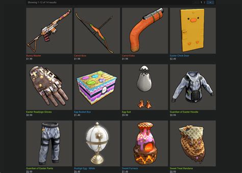 Image result for Rust Store Today