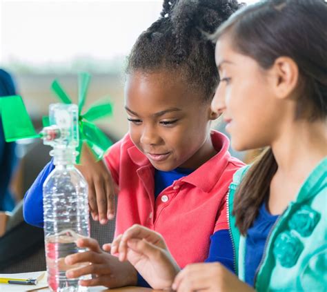 Image result for Learning Creativity