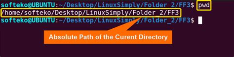 Image result for PWD Linux Command GIF