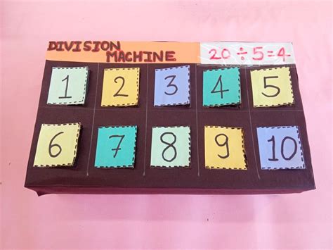 Image result for Division Machine Model