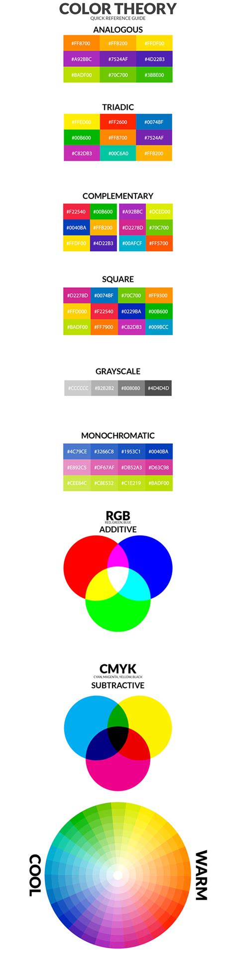 Image result for Color Theory Rectangle
