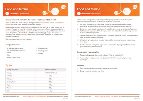 Image result for Food Lab Activity