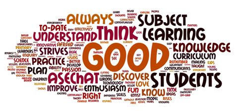 Image result for Teaching Good Science