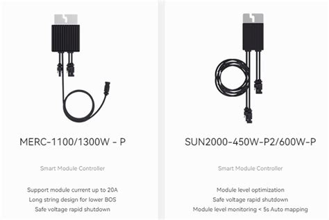 Image result for Smart Module Management System