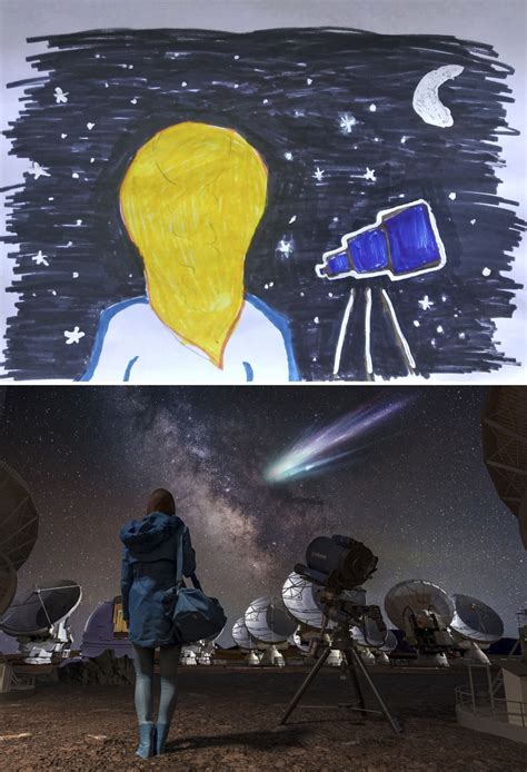 Image result for Visualisation for Children