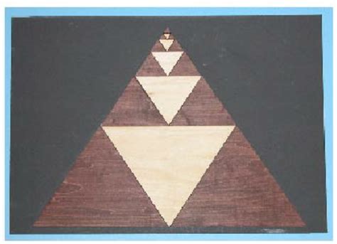 Image result for Proof Without Words Examples