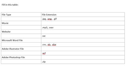 Image result for File Type Table