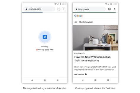 Image result for Google Shows Loading