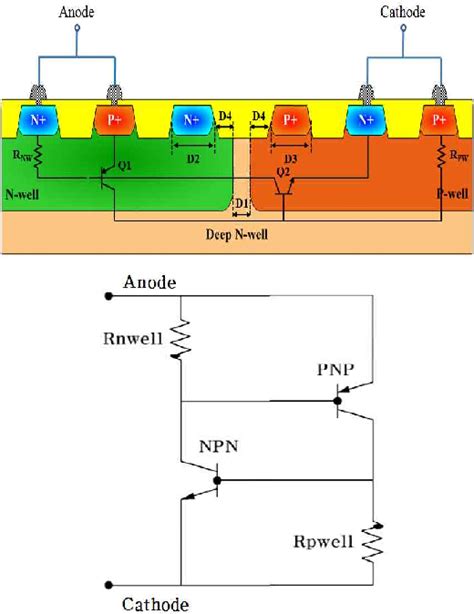 Image result for Serial Wire Debug ESD Protection