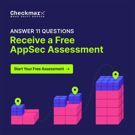 Image result for Checkmarx Process Cycle