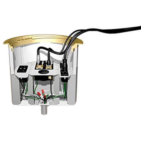 Image result for Evolution Poke-Thru