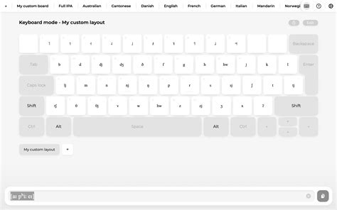 Image result for IPA Chart Keyboard