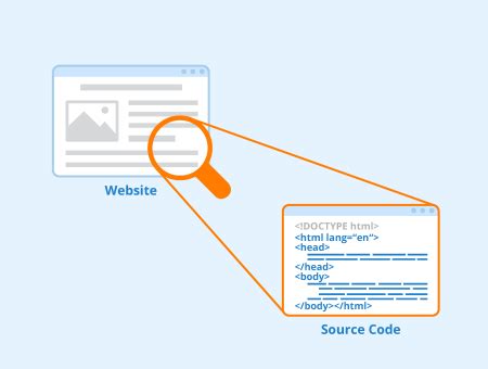 Image result for Source Code How to Use It