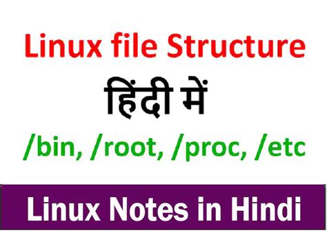 Image result for How to Create Linux Repository Hindi