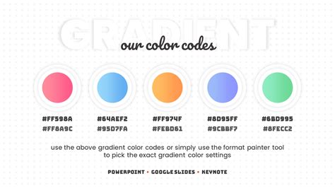 Image result for PowerPoint Presentation Color Schemes