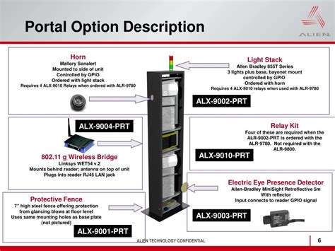 Image result for Alien 9000
