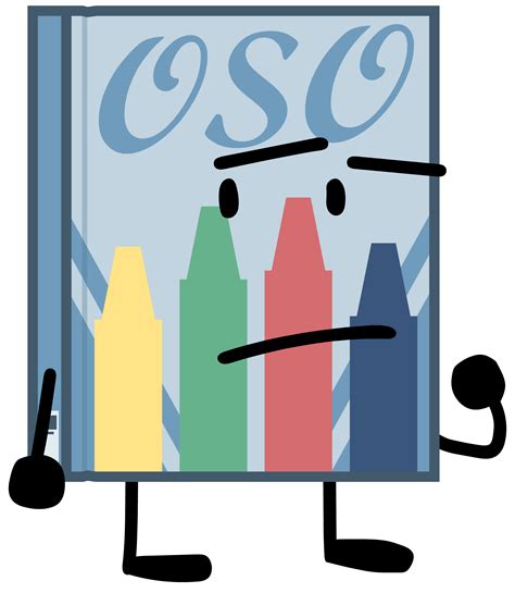 Image result for Open Source Objects