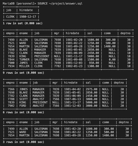 Image result for Employee Table SQL Querty