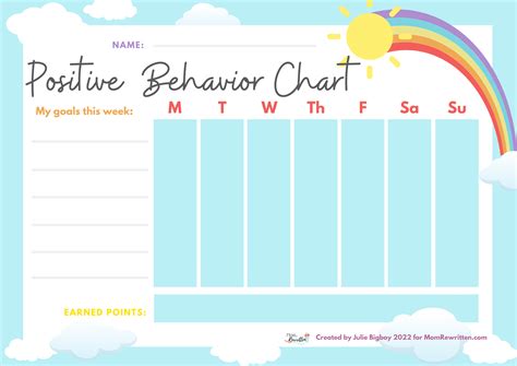 Image result for Behavior Reward Chart Template