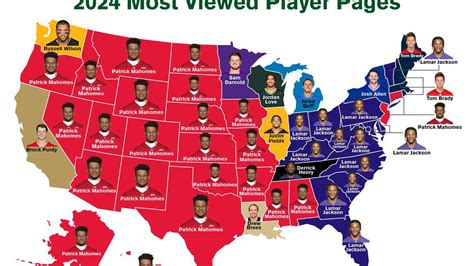 Image result for NFL Reference