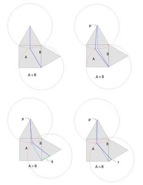 Image result for Bisect Shape