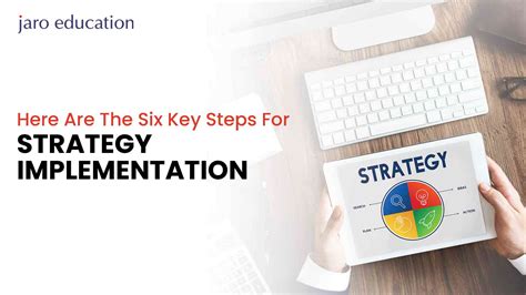 Image result for Operationalizing Strategy Implementation