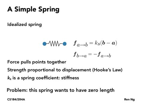 Image result for Single Step Physics Simulation