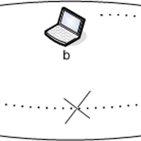 Image result for Hidden Node Problem