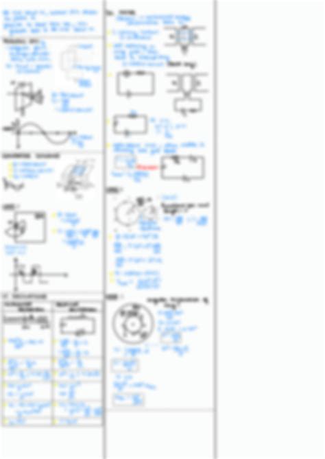 Image result for EMI Chapter Class 12Jee Short Notes