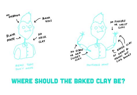 Image result for Lip-Sync Paper Animation Tutorial