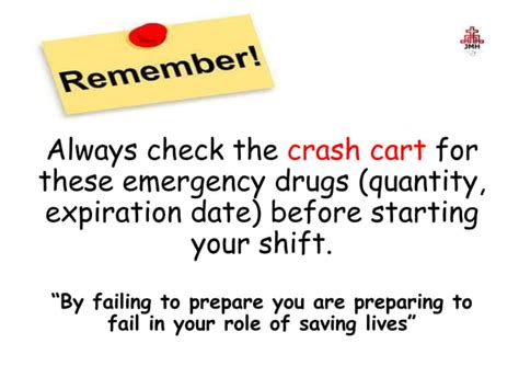 Image result for Code Blue Protocol