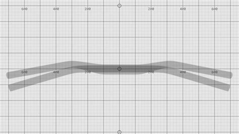 Image result for Setting Up MTB Handlebars