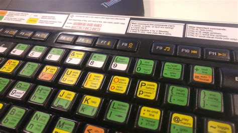 Image result for Visual Block Mode